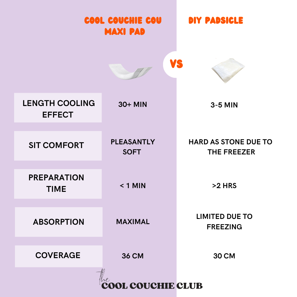 THE COOLEST COUCHIE (12 pcs) – The Cool Couchie Club